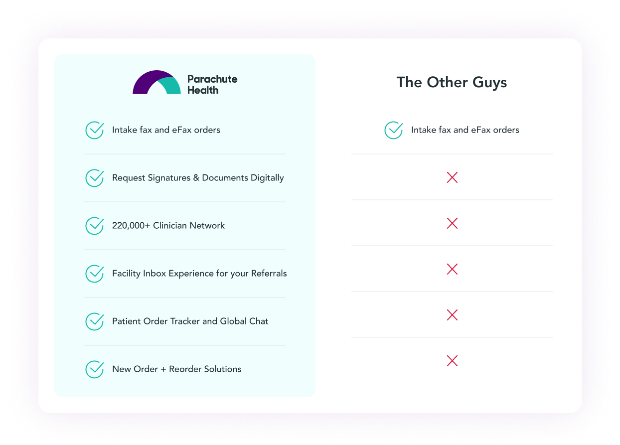 A.I. Intake Now Available on the Parachute Platform
